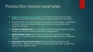 Boosting Productivity Inspiring Production Board Solutions.pdf