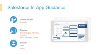 Boosting Salesforce User Adoption.pptx