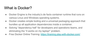 Boosting Sitecore Development With Sitecore Docker | PDF