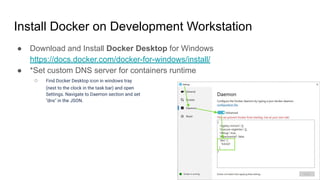 Boosting Sitecore Development With Sitecore Docker | PDF