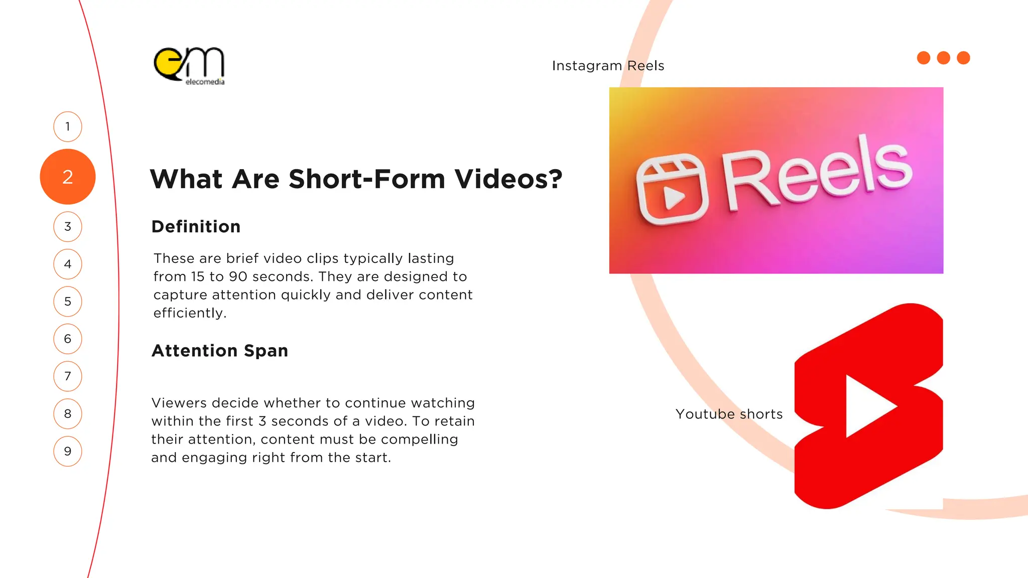 Boosting Social Media Marketing with Short-Form Video Wave.pdf