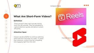 Boosting Social Media Marketing with Short-Form Video Wave.pdf