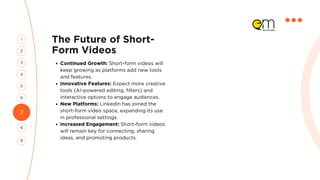 Boosting Social Media Marketing with Short-Form Video Wave.pdf