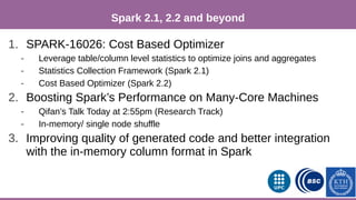 Boosting spark performance: An Overview of Techniques | PPT