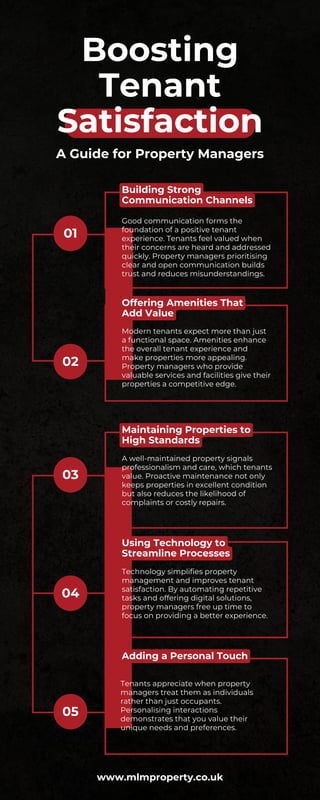 Boosting Tenant Satisfaction A Guide for Property Managers.pdf
