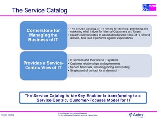 Boost your ITSM maturity with a service catalog | PPT