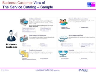 Boost your ITSM maturity with a service catalog | PPT | Information ...
