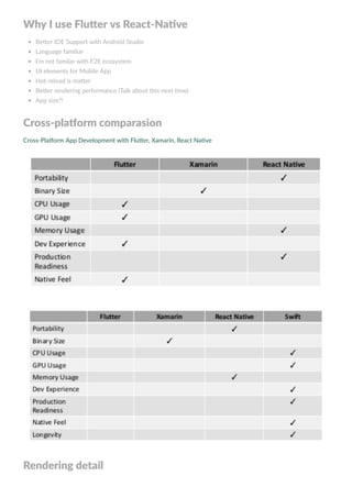 Introduce Flutter Development | PDF