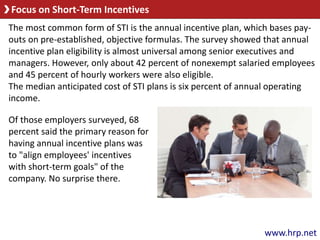 Boost Productivity with an Effective Incentive Compensation Plan | PPT ...