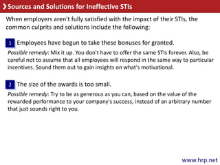 Boost Productivity with an Effective Incentive Compensation Plan | PPT ...