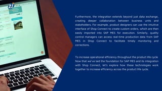 Boost Productivity with SAP Manufacturing Execution System | PPTX