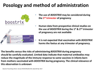Maternal Immunization with Tdap Vaccine Dr. Sharda Jain | PPTX