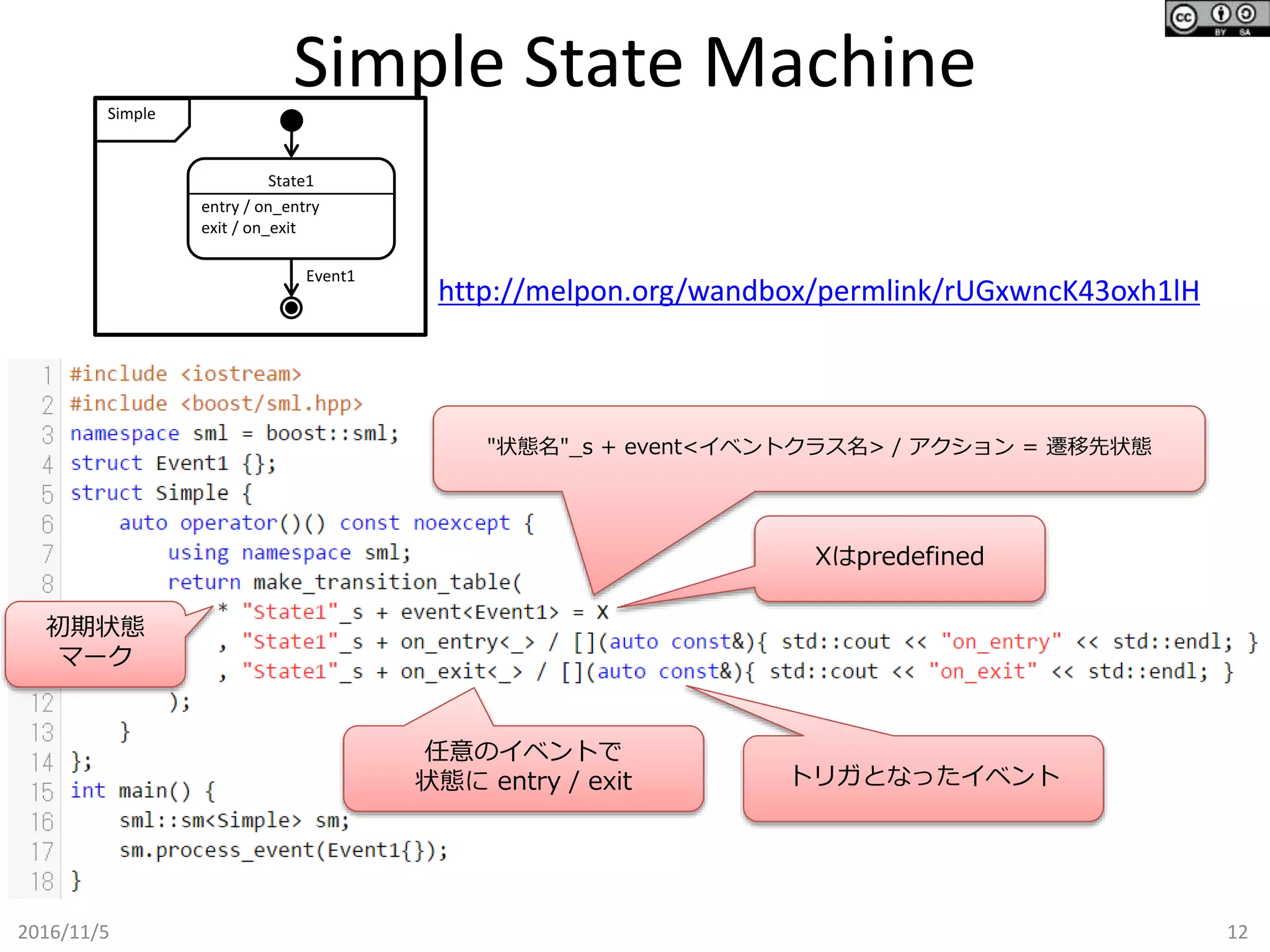 CppCon2016 report and Boost.SML | Programming Languages | Computing