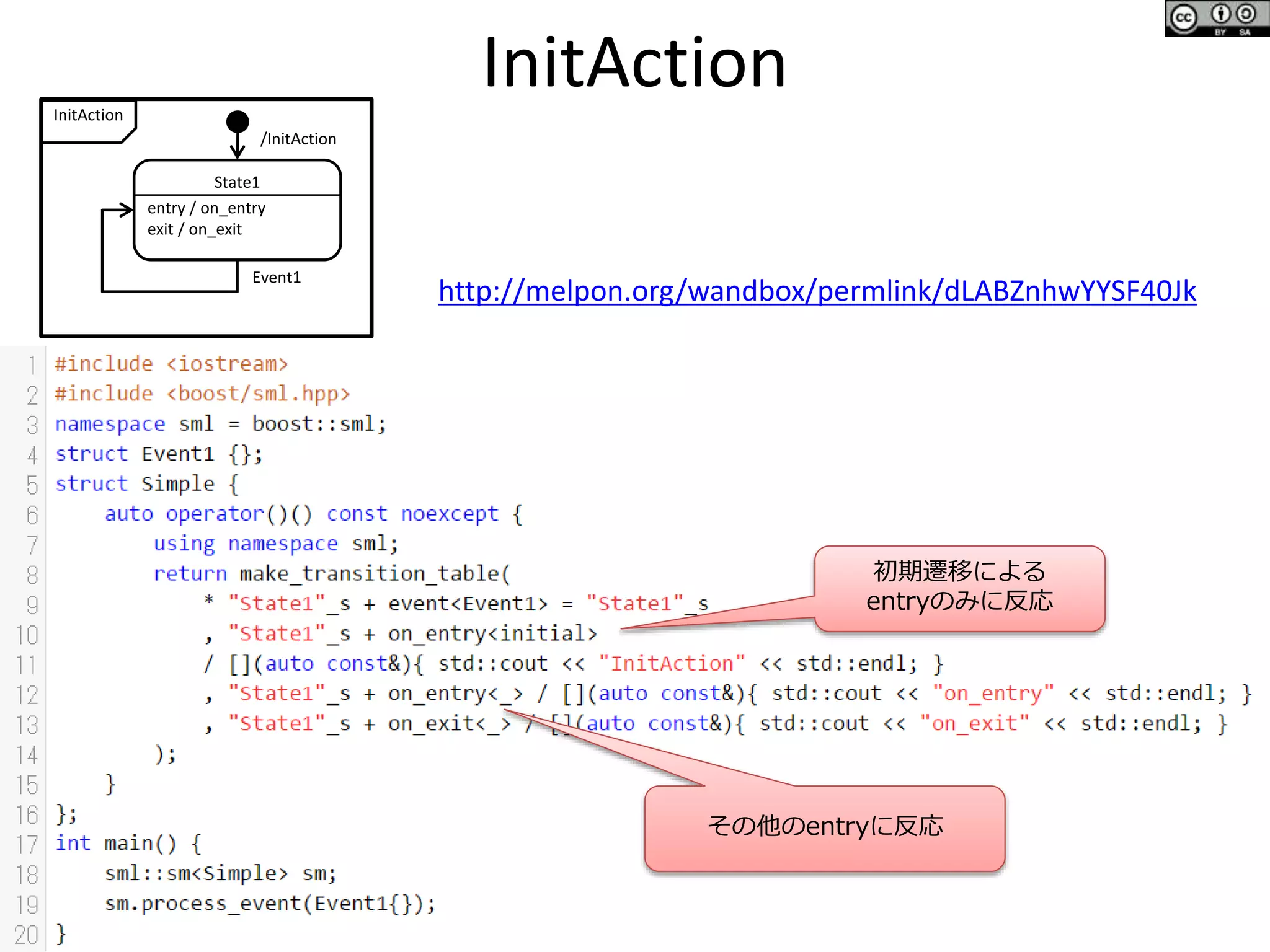 CppCon2016 report and Boost.SML | Programming Languages | Computing