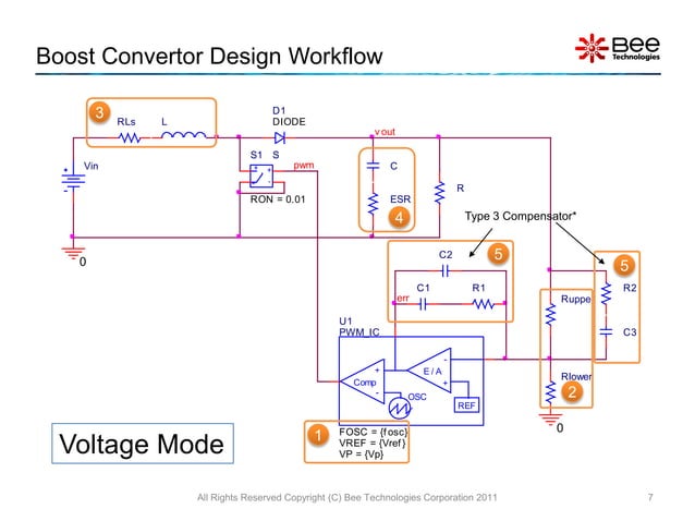 Concept Kit:PWM Boost Converter Transients Model | PPT