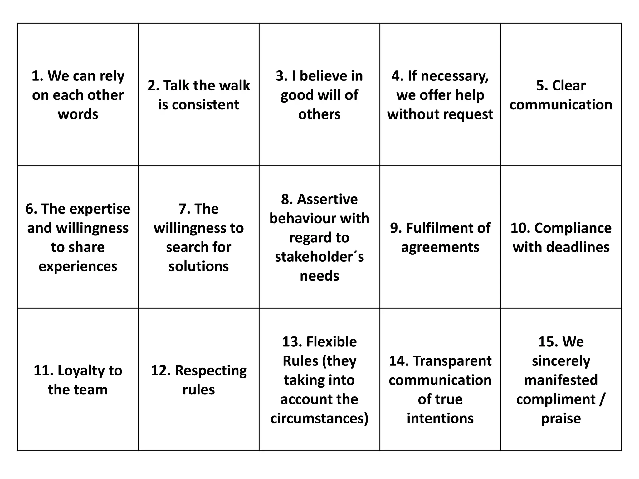 Boost Trust Cards | PPTX