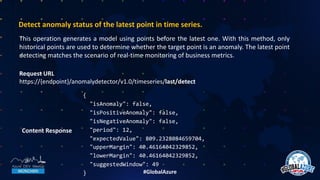 Boost your business reliability with Azure Anomaly Detector | PPT