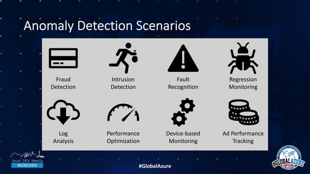 Boost your business reliability with Azure Anomaly Detector | PPT