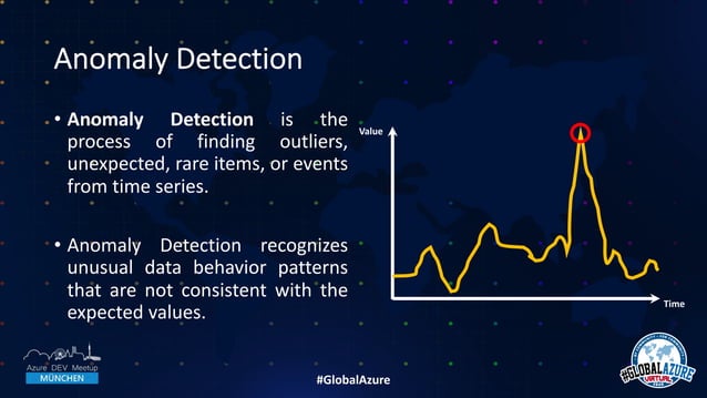 Boost your business reliability with Azure Anomaly Detector | PPT