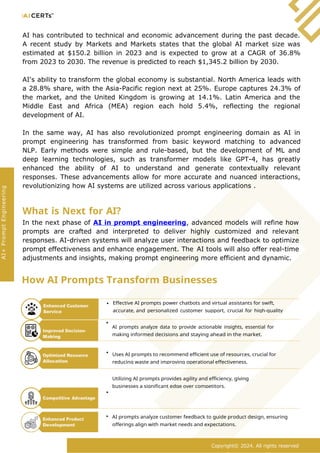 Boost Your Career with AI Prompt Engineering – Learn Today! | DOCX