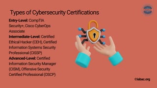 Boost Your Career with Cybersecurity ppt.pdf