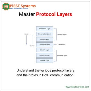 Boost Your Career with DoIP Stack at Piest Systems | PDF