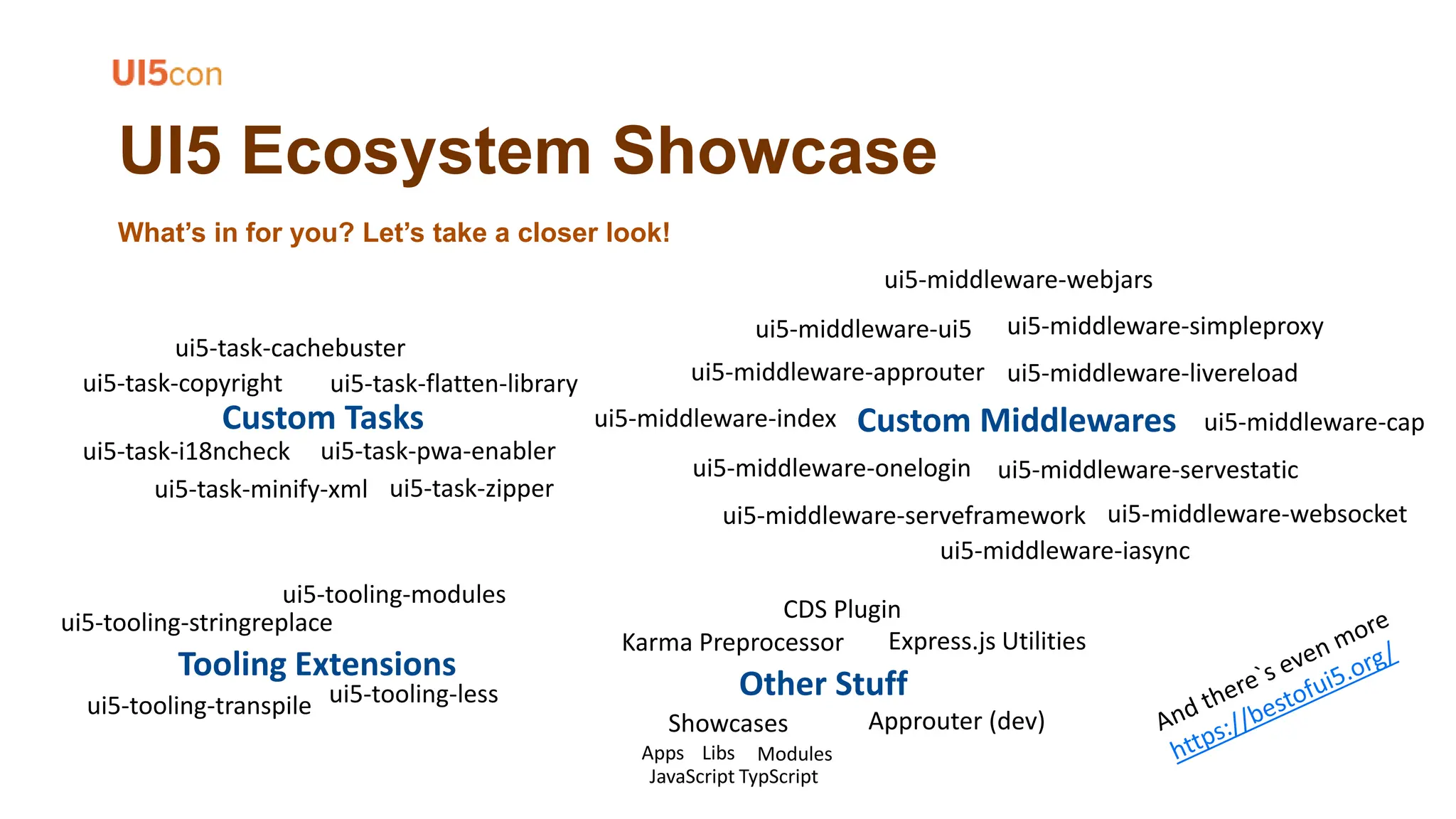 UI5con 2024 - Boost Your Development Experience with UI5 Tooling Extensions | PPT