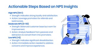 Boost Your eCommerce Success Understanding and Improving Net Promoter ...