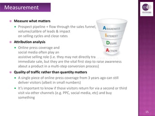 6 Steps to boost your prospect funnel and sales conversion rate with ...