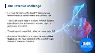 Boost Your Revenue with AI-Powered Digital Credit | Revenue Challenge ...