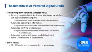Boost Your Revenue with AI-Powered Digital Credit | Revenue Challenge ...