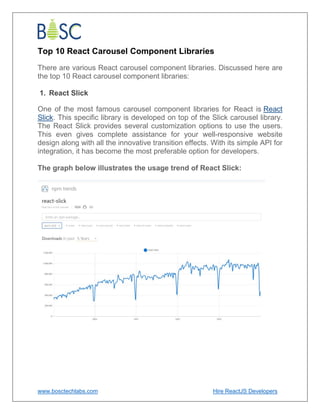 Boost Your Website with Top React Carousel Libraries | BOSC | PDF