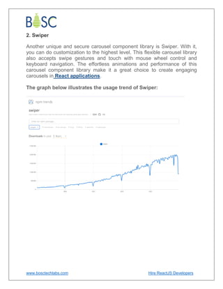 Boost Your Website with Top React Carousel Libraries | BOSC | PDF