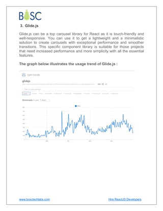 Boost Your Website with Top React Carousel Libraries | BOSC | PDF