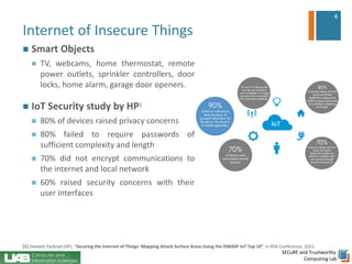 BooT-IoT: A Privacy-Aware Authentication Scheme for Secure ...
