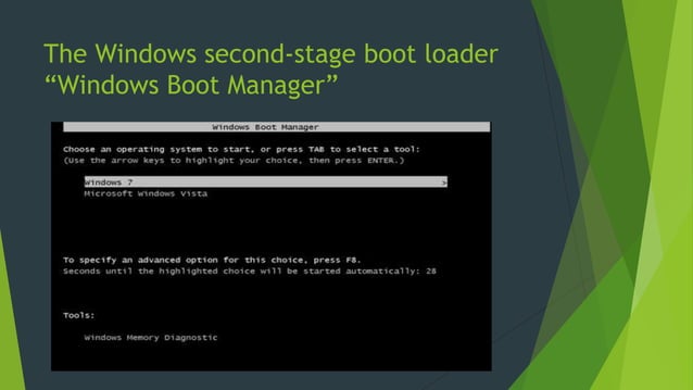 Boot process | PPTX