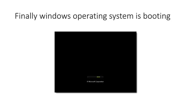 Bootable-USB.pptx | Operating Systems | Computer Software and Applications