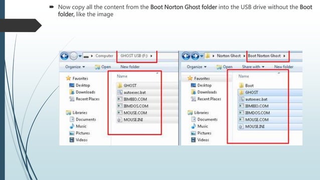 Bootable usb norton ghost by Hammad khokhar | PPTX | Operating Systems ...