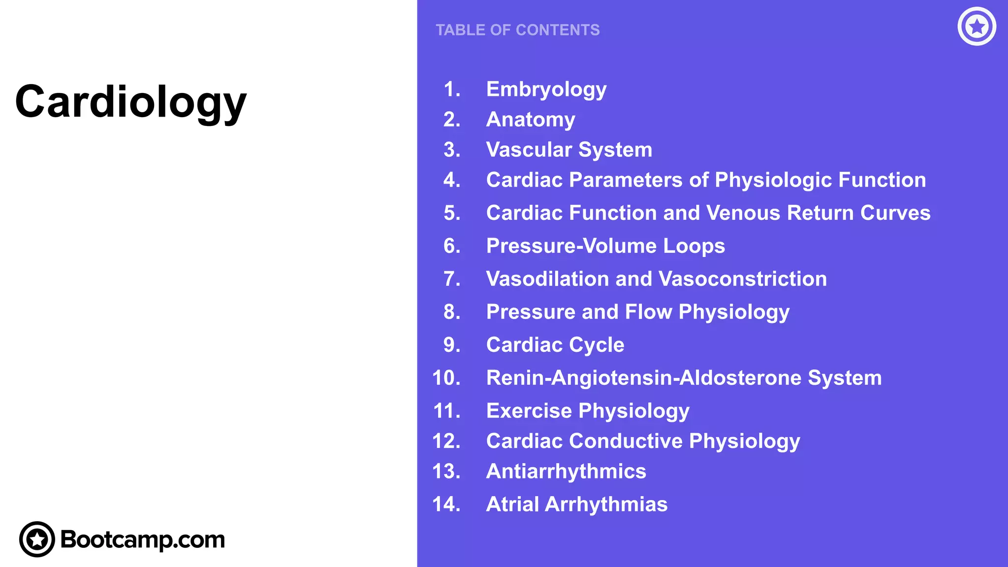 Bootcamp.com Cardiology.pdf