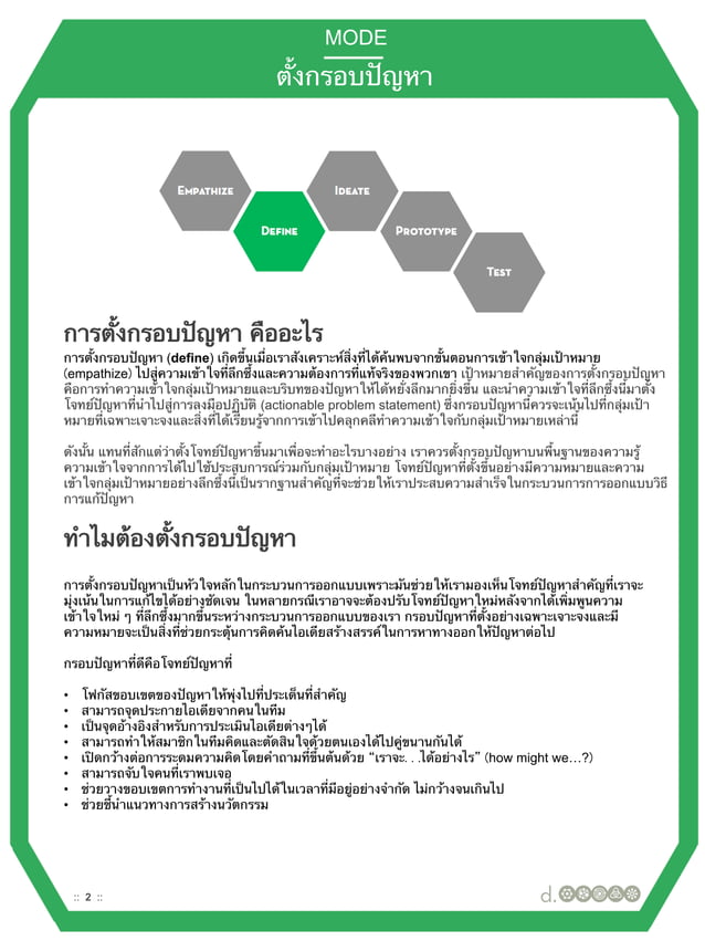 Design Thinking Bootcamp Bootleg | PDF