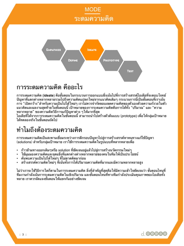 Design Thinking Bootcamp Bootleg | PDF