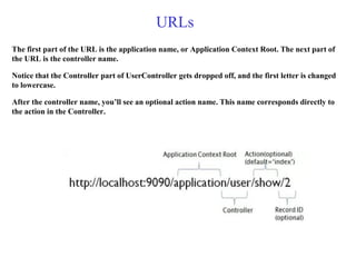 Grails Controllers | PPT