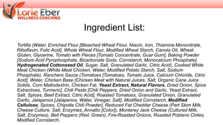 Nutrition and Diet Myths Debunked | PPTX
