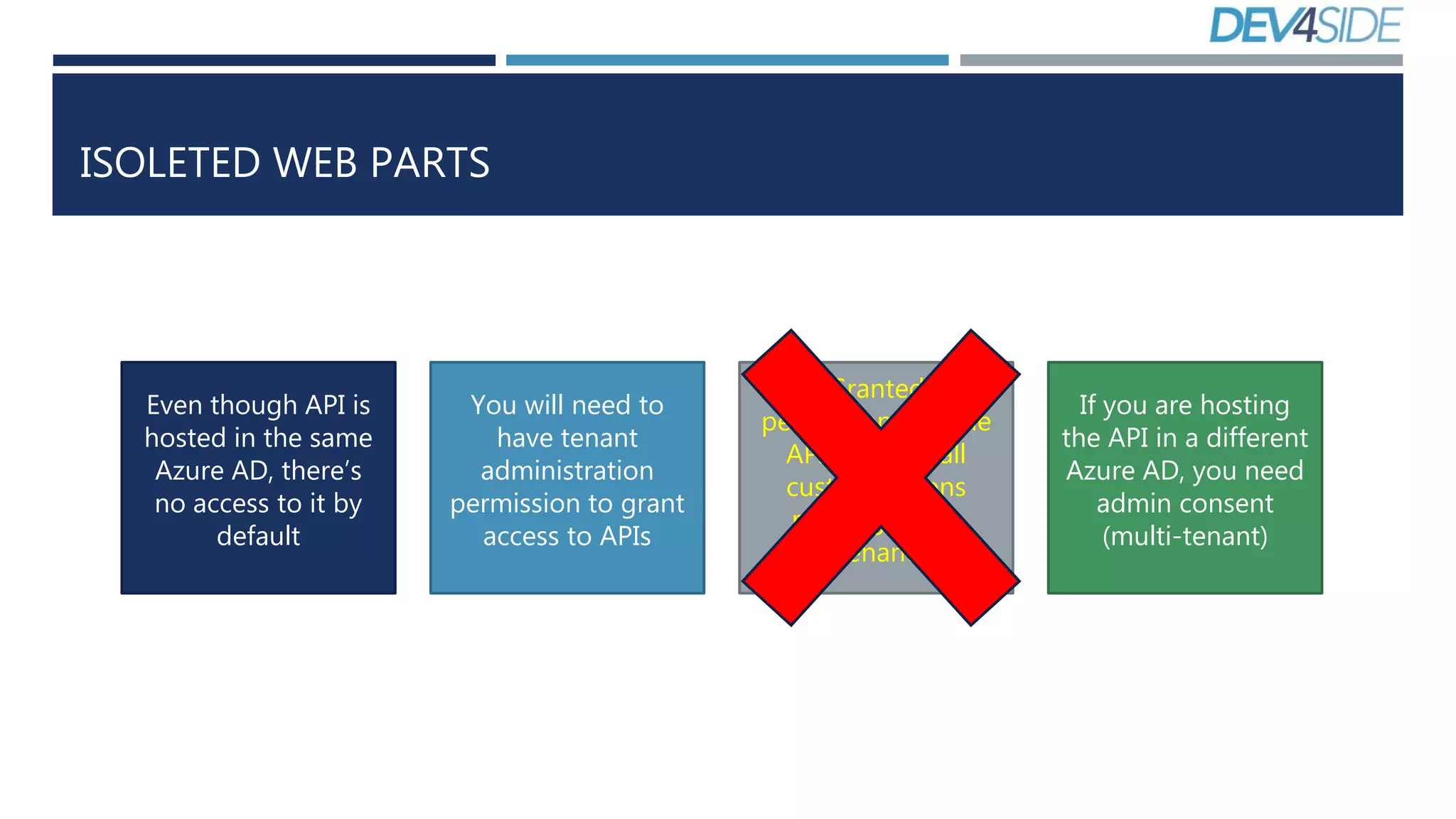 Calling APIs with SharePoint Framework | PPT
