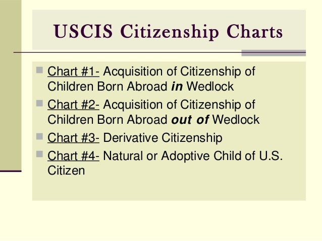 Obtaining Citizenship in the U.S.