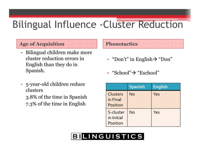 Difference vs. Disorder: Speech Development in Culturally and ...