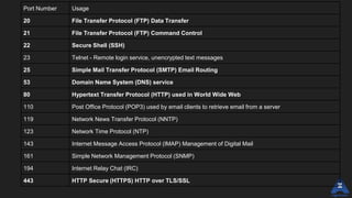 Bootcamp Introduction.pptx