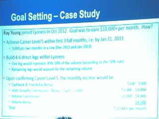 Bootcamp Presentation | PDF