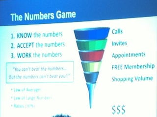 Bootcamp Presentation | PDF