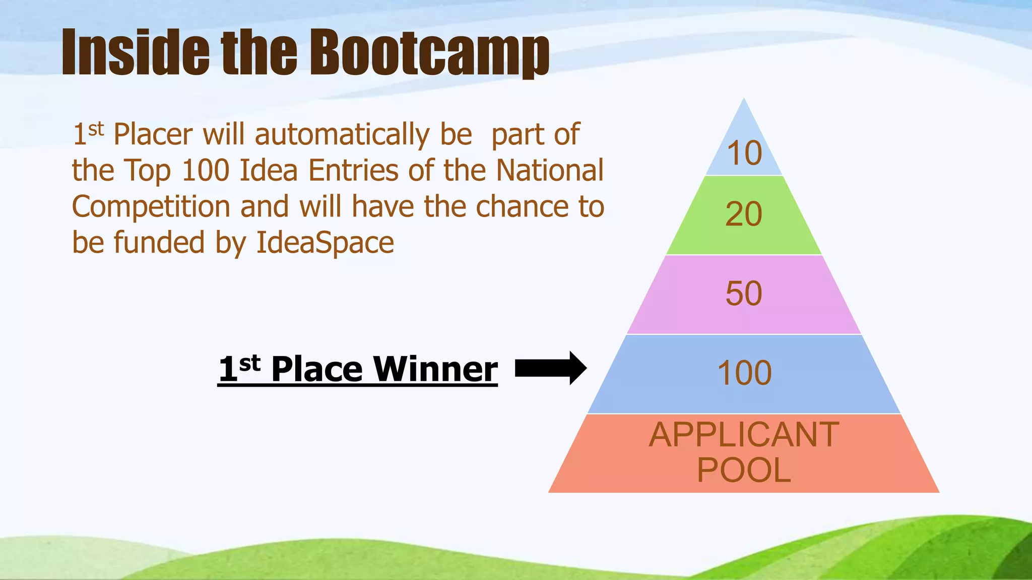 Bootcamp presentation | PPTX